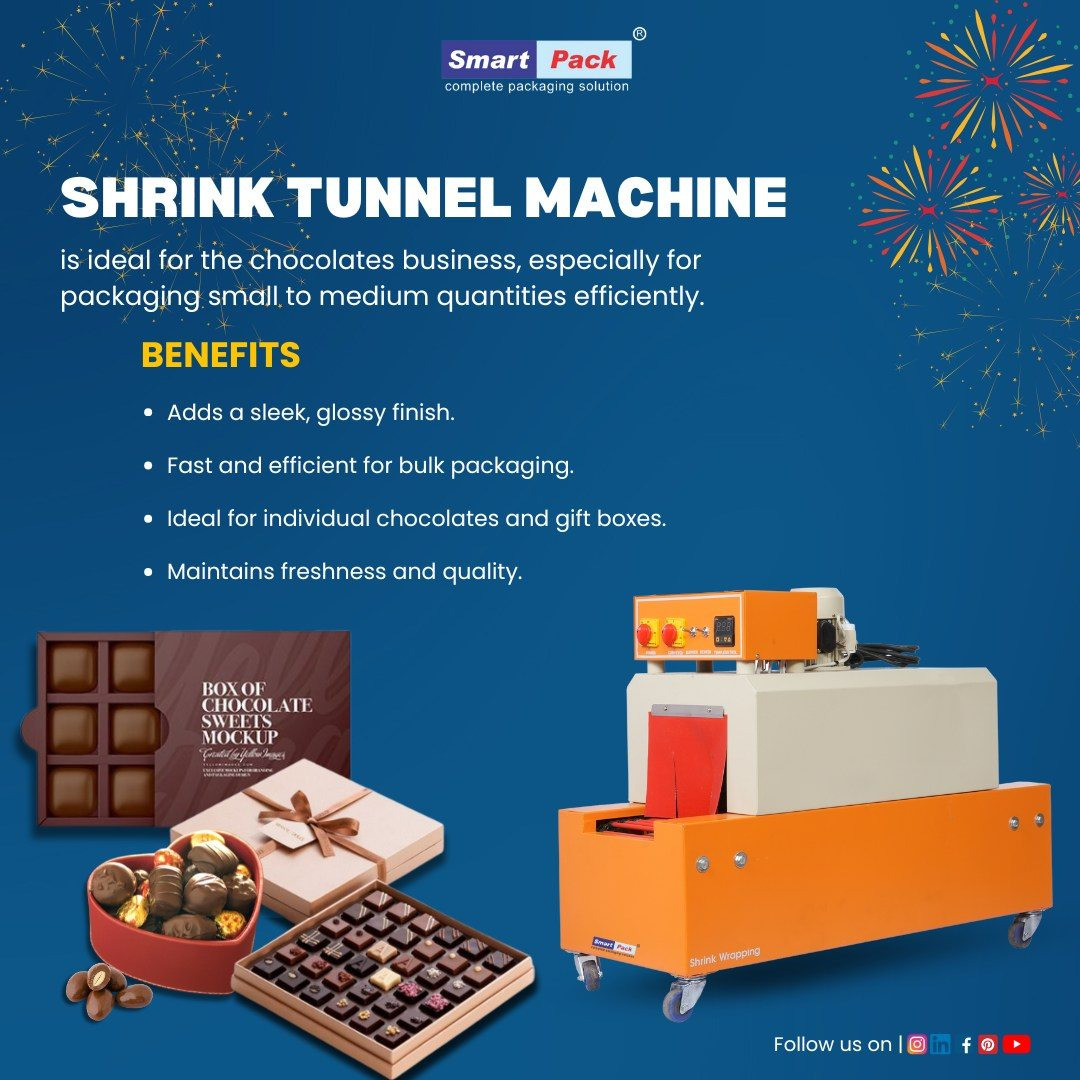 Smart Packaging Systems in Indore