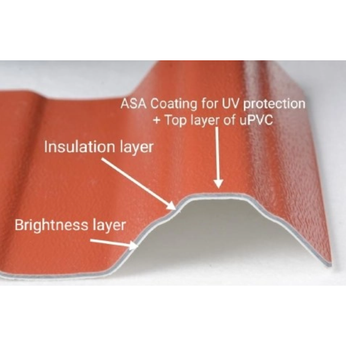 ReZa Smart Build Inc. in Hyderabad, INDIA