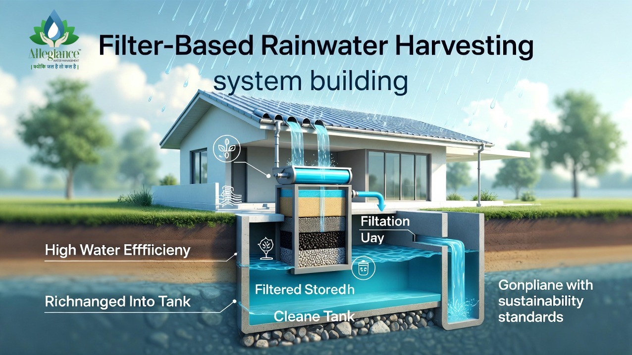 Filter-Based Rainwater Harvesting System in Vadodara | Allegiance Water ...