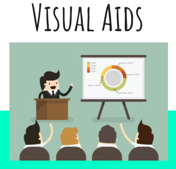 How Important Are The Visual Aids In Assignme Royal Content Research How Important Are The Visual Aids In Assignme Royal Content Research