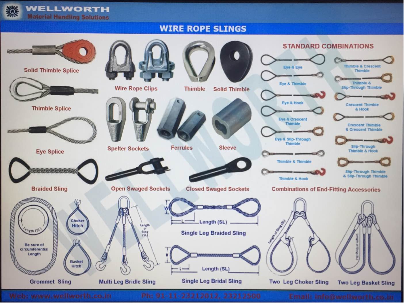 WELLWORTH manufacturer of Flemish Eye Steel F | Wellworth Wire Ropes ...