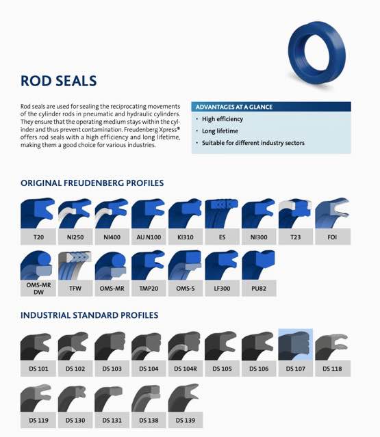 Merkel Hydraulic Seals Catalogue Pdf at Zane Hodge blog