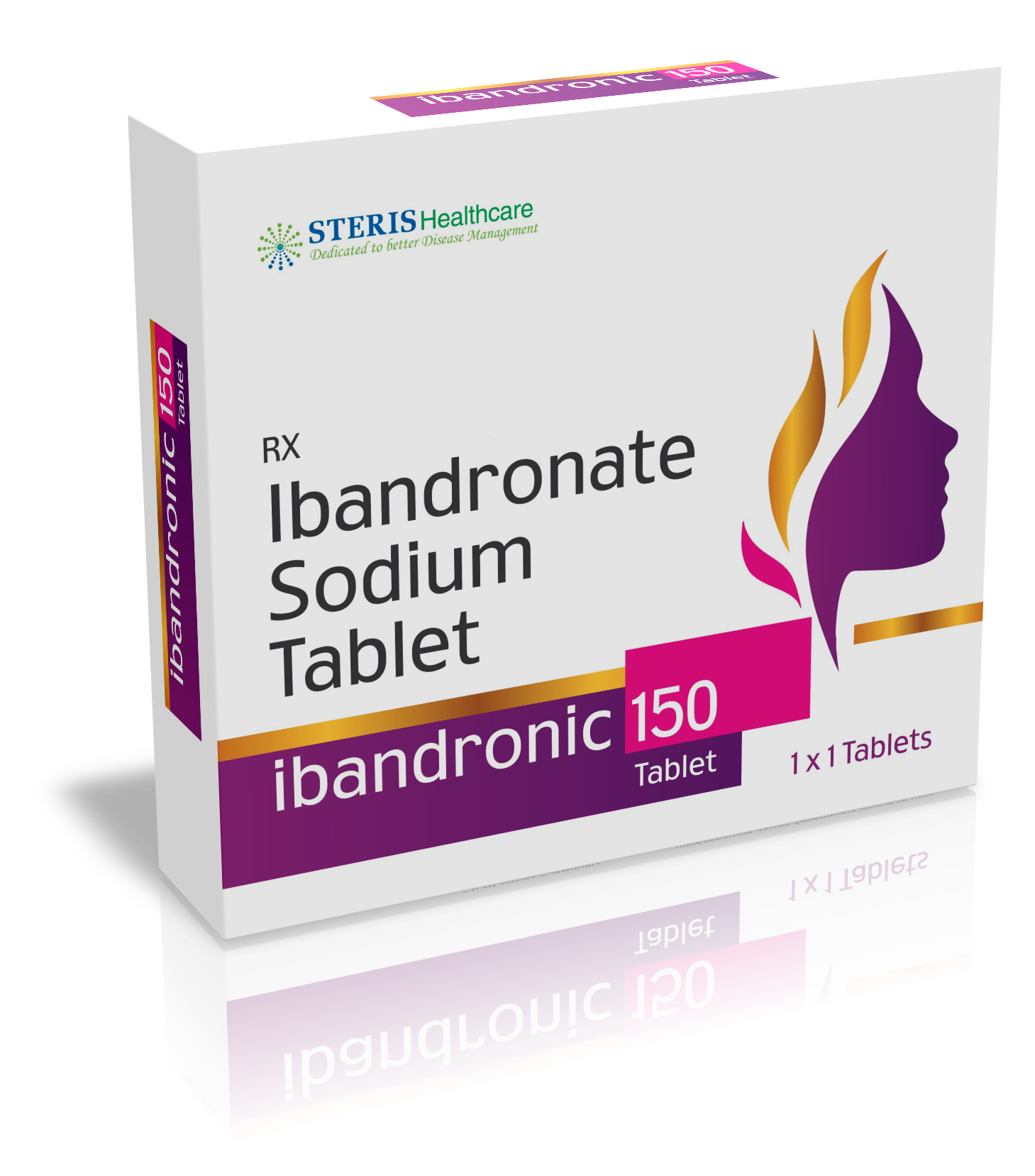 Ibandronate