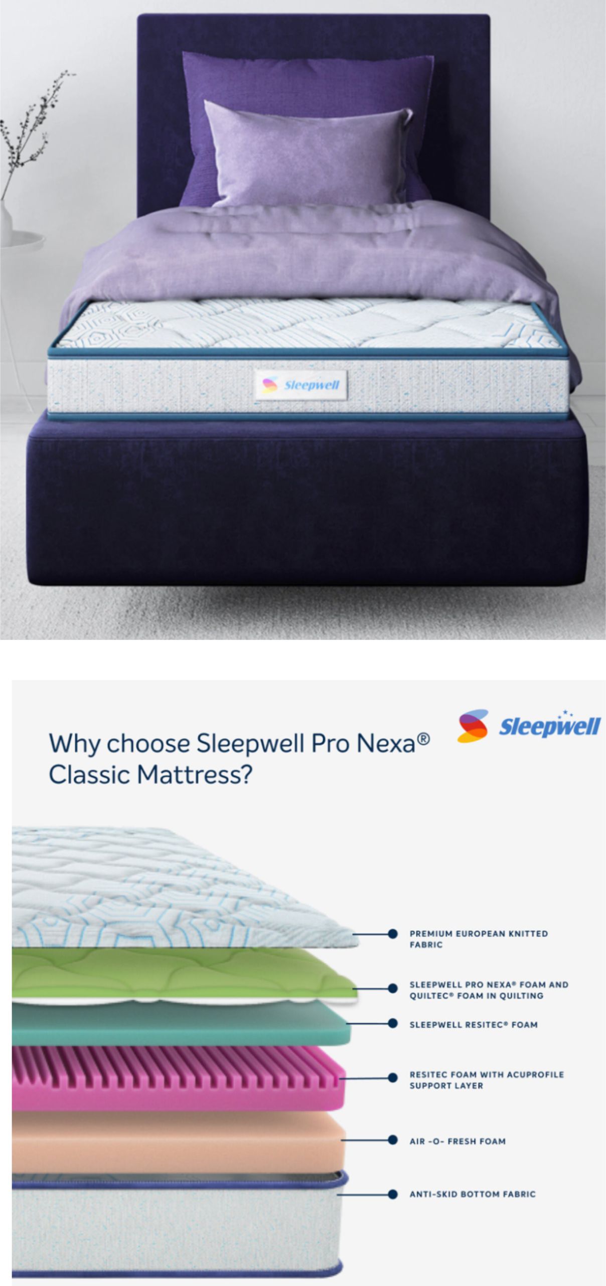 sleepwell showroom near me in thennur growell beds Growell Bed s Furnitures in Trichy India