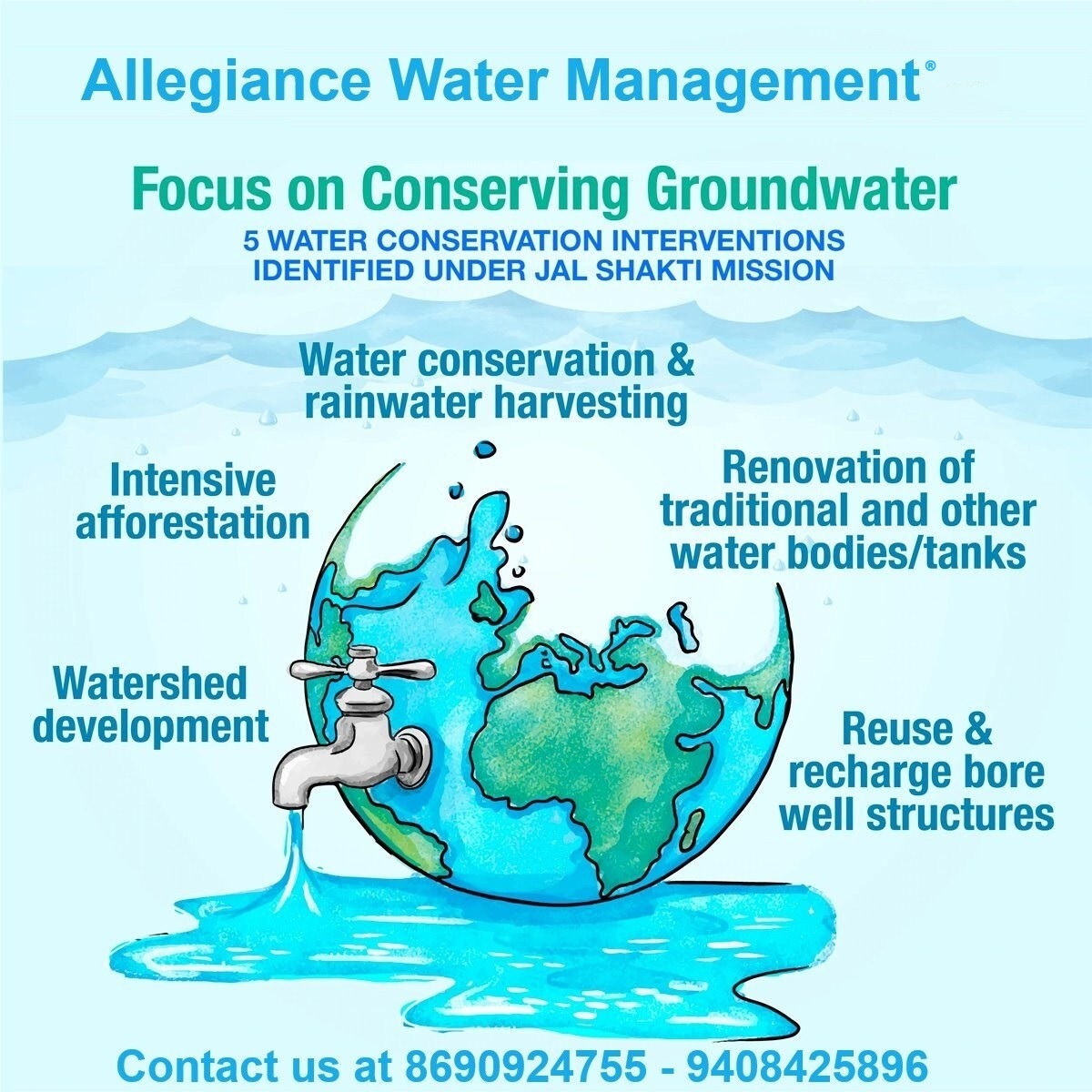 RAINWATER HARVESTING & WATERLOGGING CONTROL SYSTEMS | Allegiance Water ...