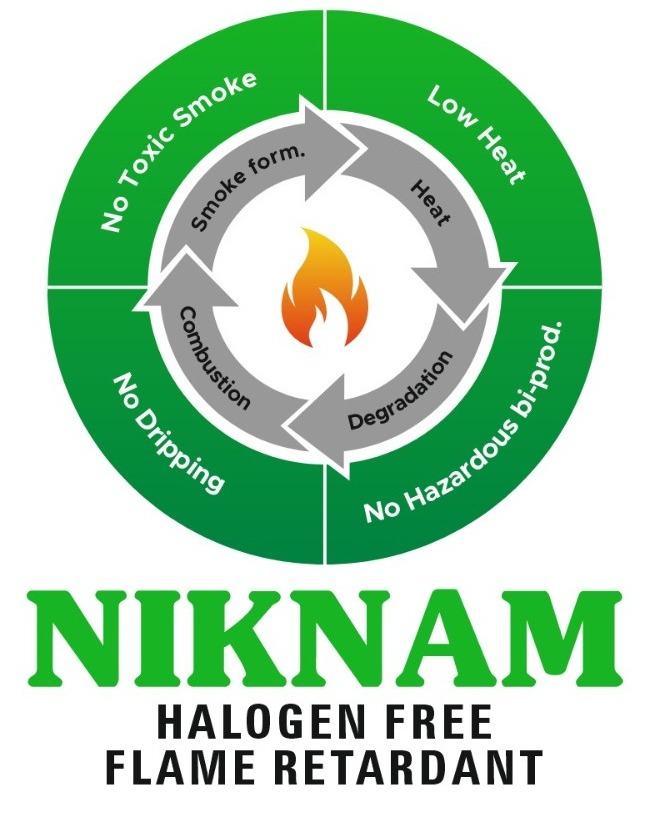 FLAME RETARDANT ADDITIVES FOR POLYMERS | Niknam Chemicals Pvt. Ltd ...