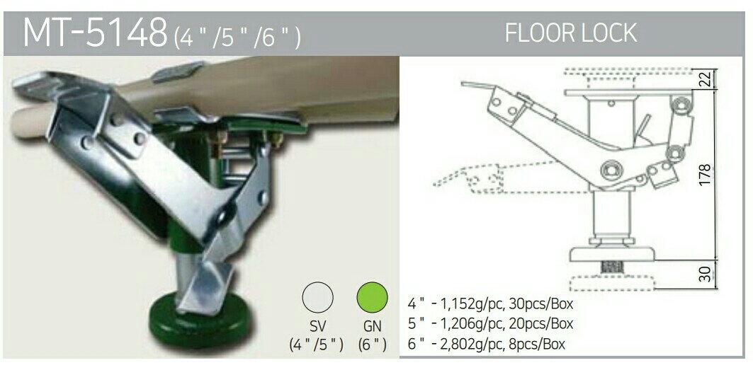 How Do Floor Locks Work at Cassandra Wild blog