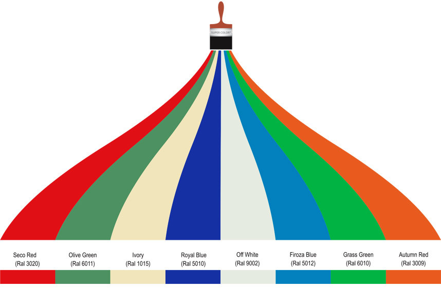 PPGI AND PPGL COLOR SHADES Seco Red(Ral 3020) Oliv... | Super Elements ...