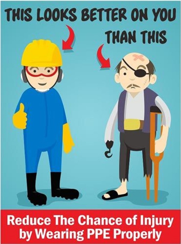 PERSONAL PROTECTIVE EQUIPMENT (PPE) AWARENESS ' | Shark Certification ...