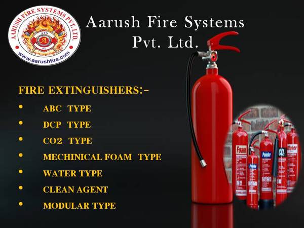 Bluescope Ampoule Glass Automatic Fire Extinguisher - Glass Designs