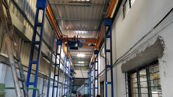 Piller Mounted Jib Crane www.overheadcranes.i | GEW Cranes