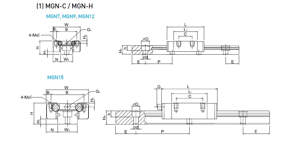 Hiwin MGN -C/H SERIES Available MGN7C , MGN9C , MG... | BEARING INDIA ...