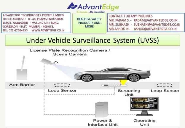 AdvantEdge Technologies Private Limited in Mumbai, India