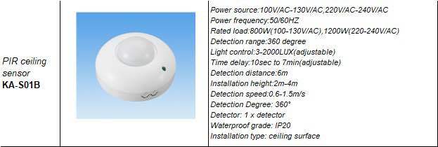360 Degree ceiling mounted PIR Motion Sensor. | Nucleo - Mumbai