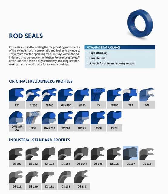 Merkel Rod seals are used for sealing the rec | Hydro Seals India