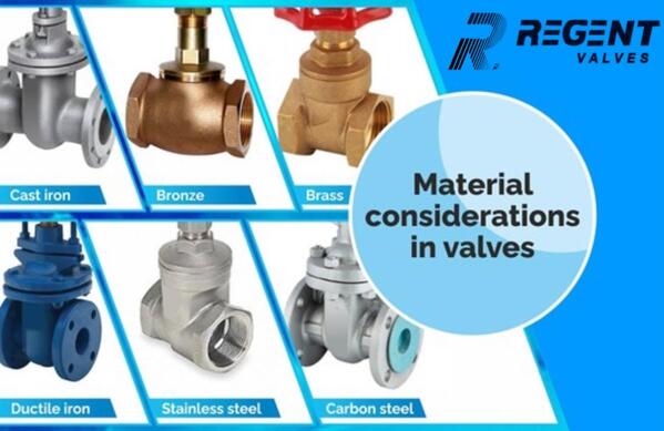 Material considerations in valves They must r | REGENT Industrial Products