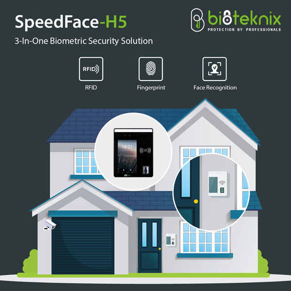 SPEED FACE -H5 FEATURES OF SPEED FACE-H5 •3-In-... | Bioteknix Private ...