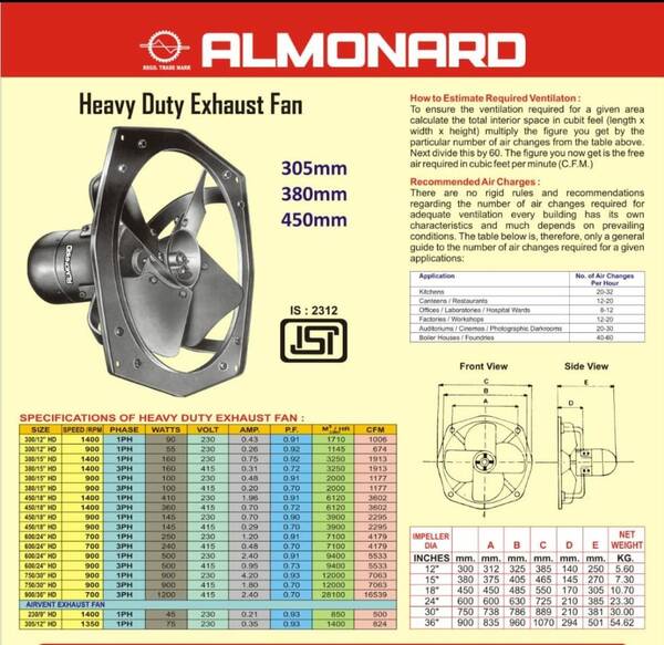 Search alstom exhaust fan catalogue | Shiyal Electricals, Bangalore Urban