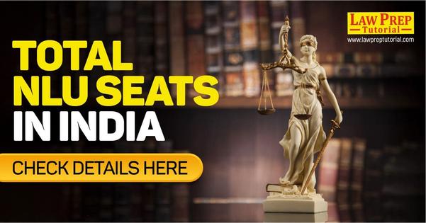 Law Prep Tutorial Delhi