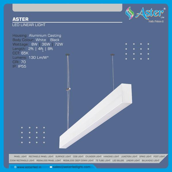 Aster Industries in Ahmedabad, India