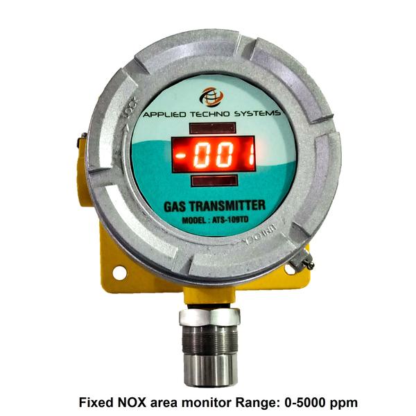 Online Ammonia Gas (NH3) Sensor Transmitter Model ... | Applied Techno ...