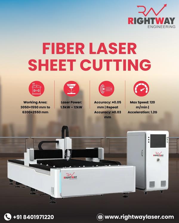 Fiber Laser Sheet Cutting Series Manufacturers in Ahmedabad, Gujarat ...
